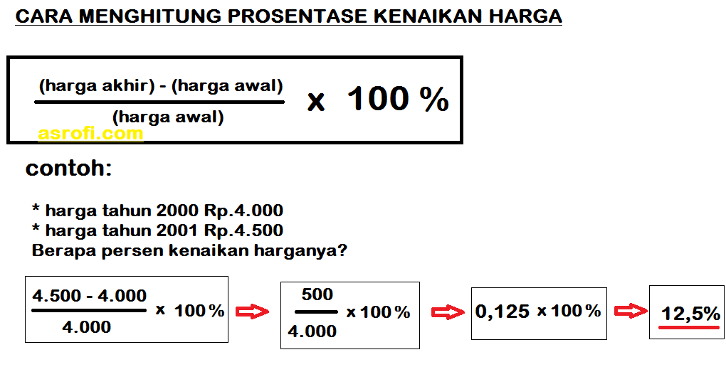 Cara Menghitung Persen Dengan Cepat Disertai Rumus Dan Contoh Soal